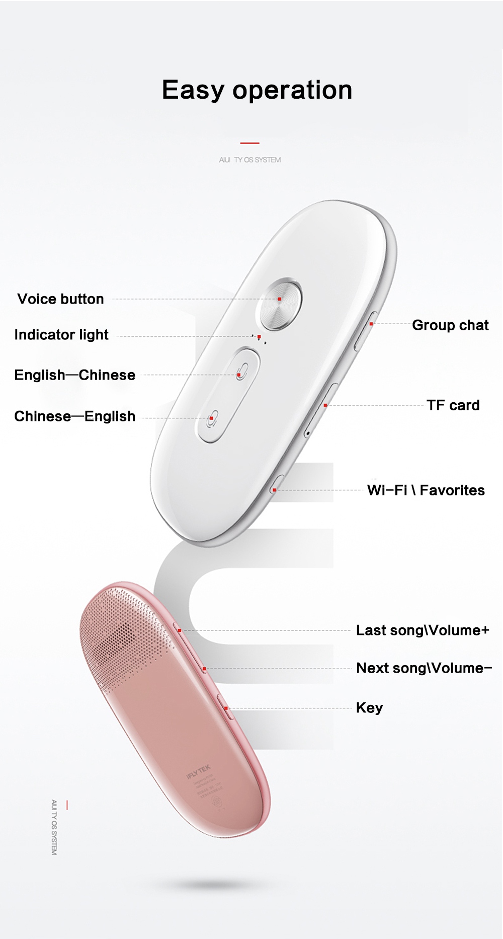 iFLYTEK Real Time Voice Translator White