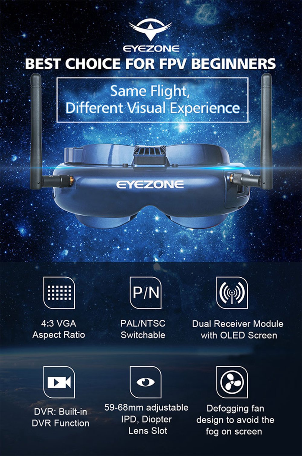 EyeZone Yuan FPV Goggle