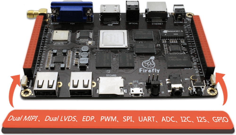 Firefly RK3288 2GB/32GB Development Board