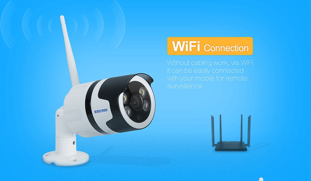 ESCAM QF508 1080P WiFi IP Camera White