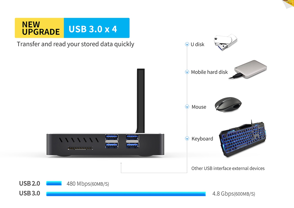 Beelink AP34 Pro Intel N3450 6GB/64GB Window 10 Mini PC