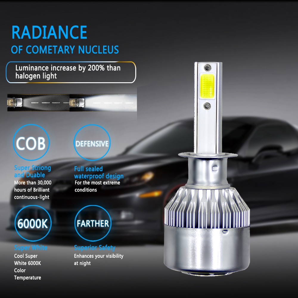 H1 Car LED Headlight Bulb Extremely Bright Chips Conversion Kit
