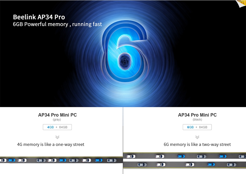 Beelink AP34 Pro Intel N3450 6GB/64GB Window 10 Mini PC