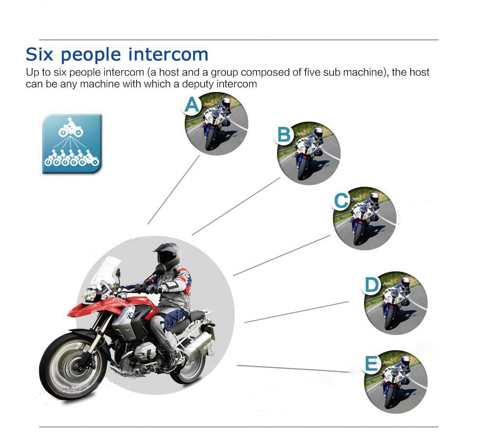 Vnetphone V6 Motorcycle Helmet Intercom Bluetooth V3.0
