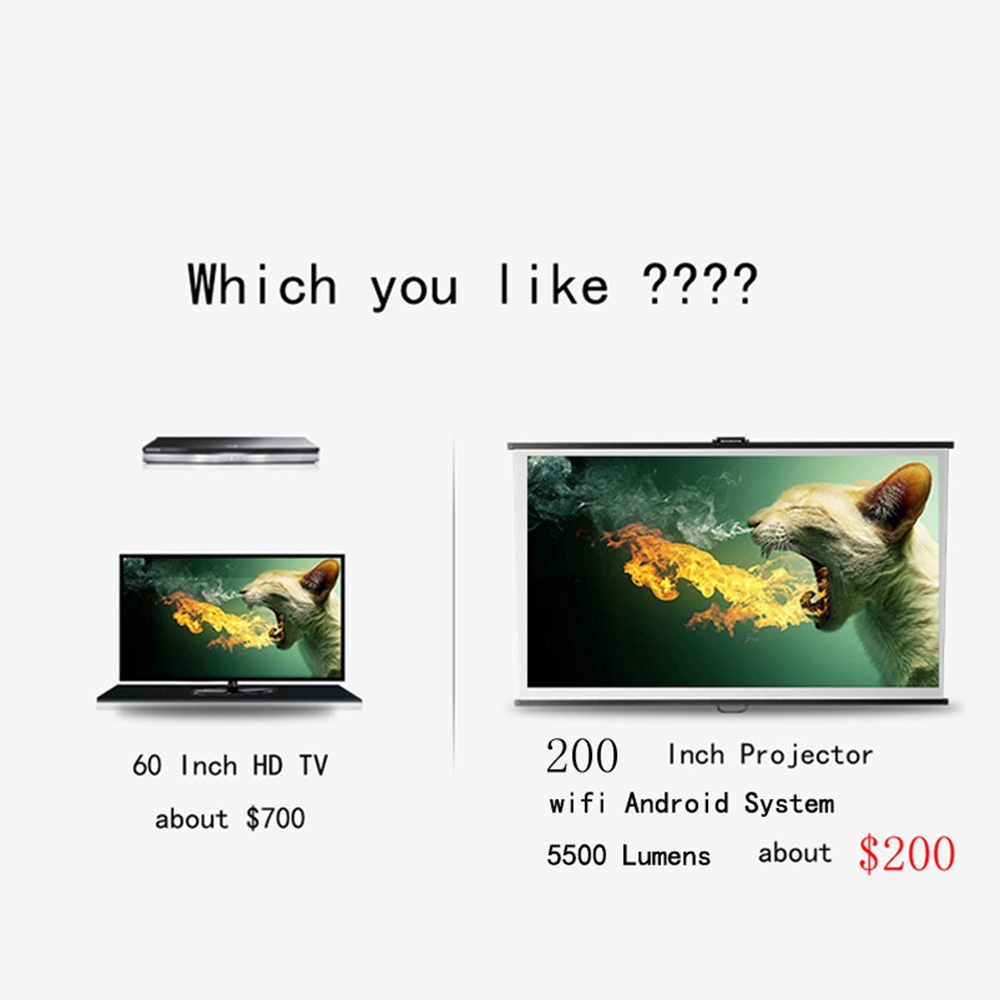 LED-96+WIFI Home Projector LCD Screen White