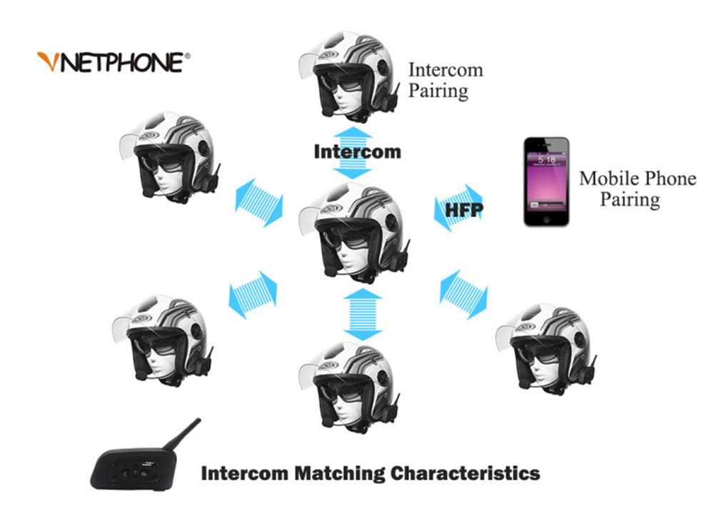 Vnetphone V6 Motorcycle Helmet Intercom Bluetooth V3.0