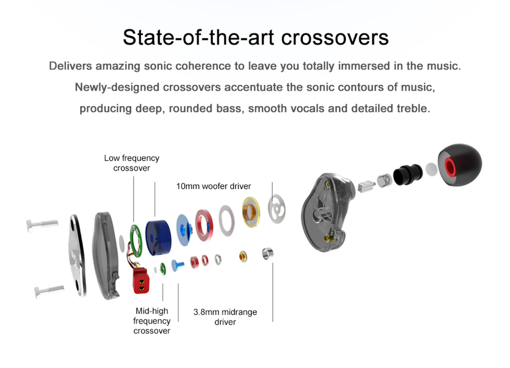 TRN V60 Hybrid In-ear Sports Earphone HIFI Triple Driver Blue