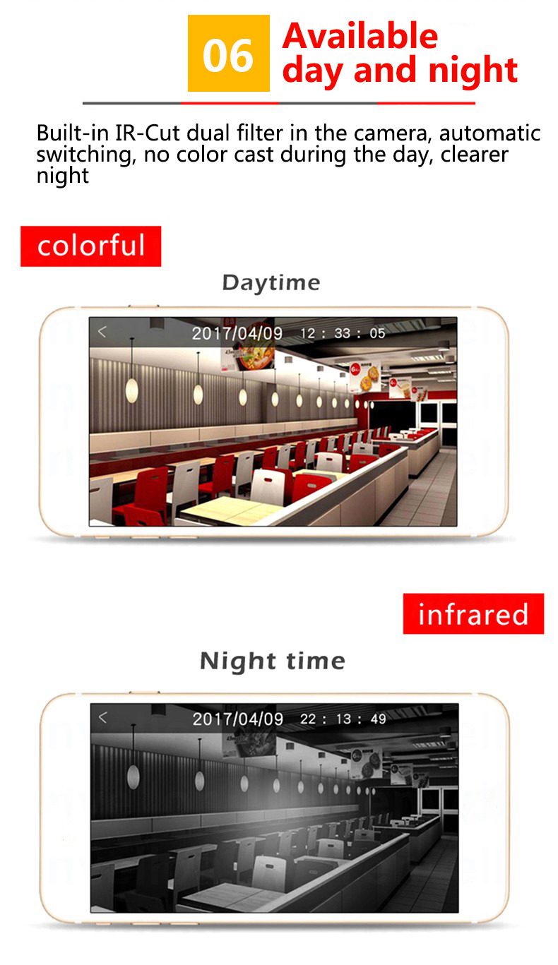 VESKYS N23 1080P WiFi IP Camera White