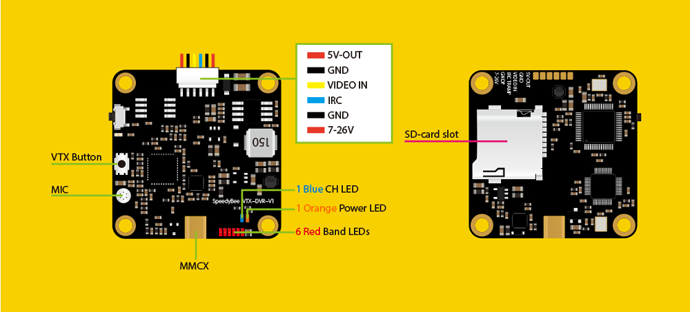SpeedyBee VTX-DVR 5.8G 48CH 600mW DVR VTX