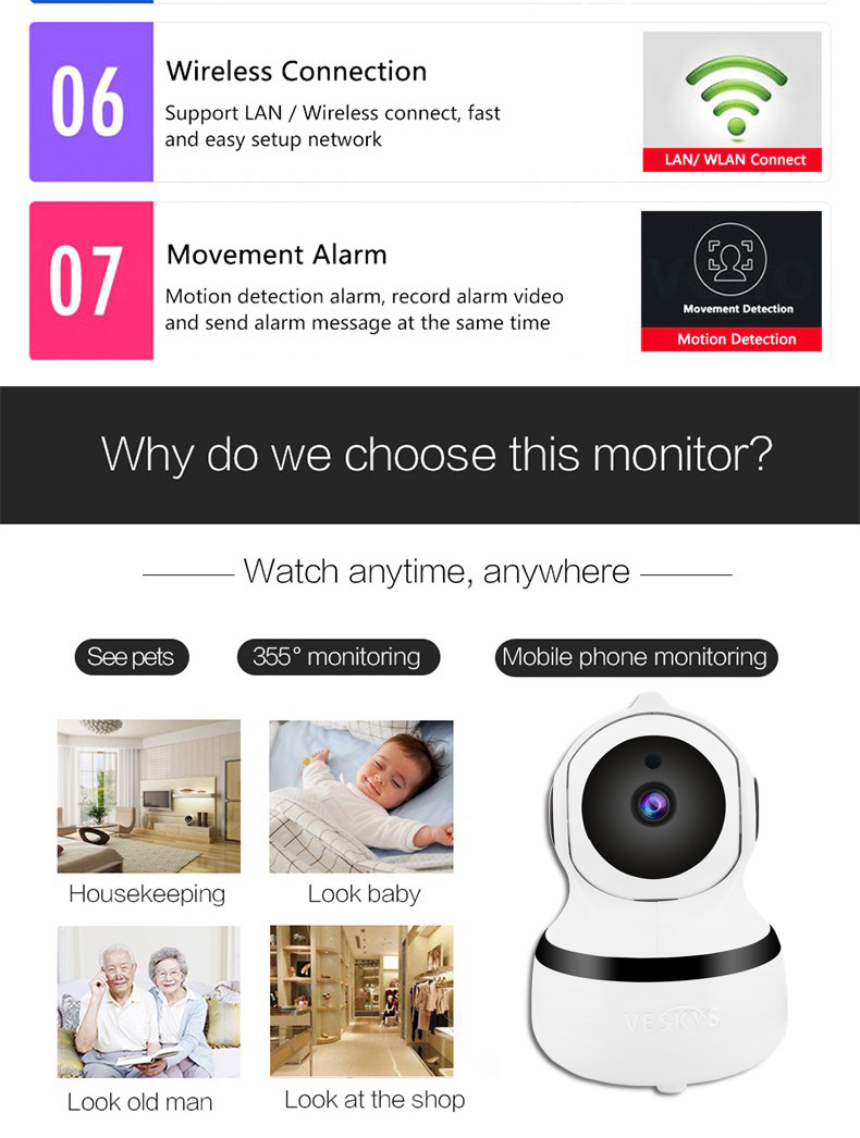 VESKYS N23 1080P WiFi IP Camera White