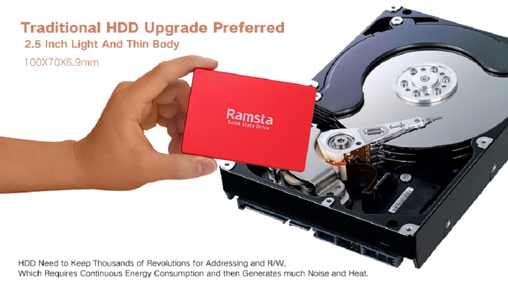Ramsta S600 240GB SATA3 SSD 2.5 Inch