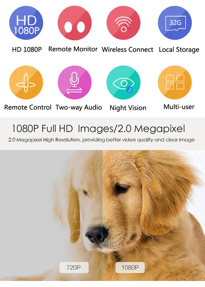 VESKYS N23 1080P WiFi IP Camera White