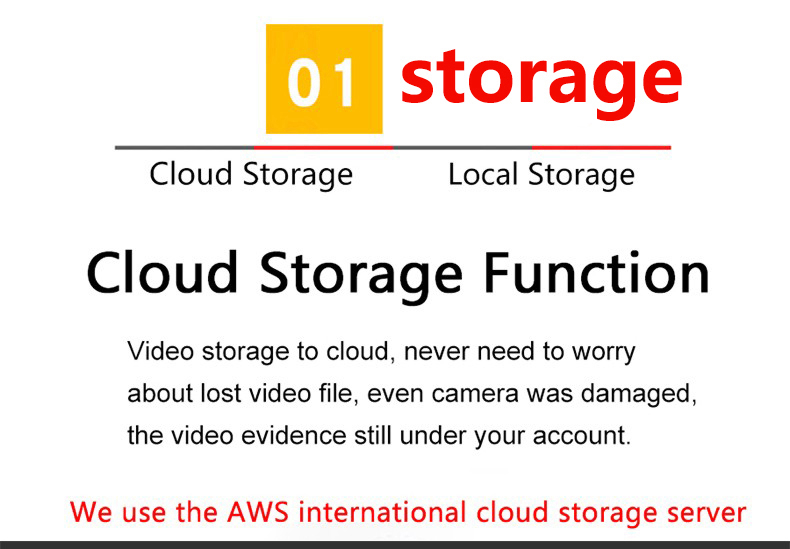 VESKYS N23 1080P WiFi IP Camera White