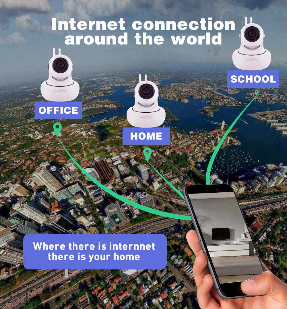 VESKYS N12 720P Wifi IP Camera White US Plug