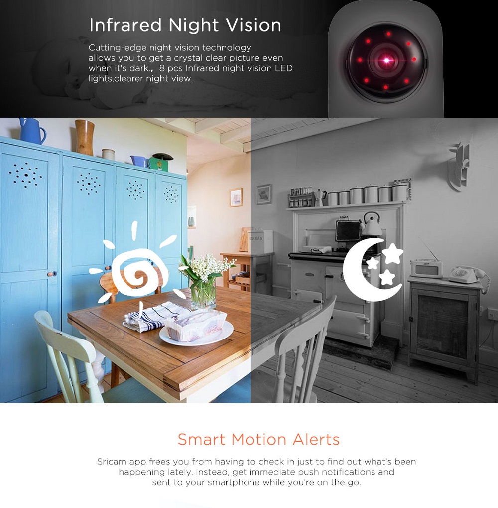 Sricam SP009B 720P WiFi IP Camera White US Plug