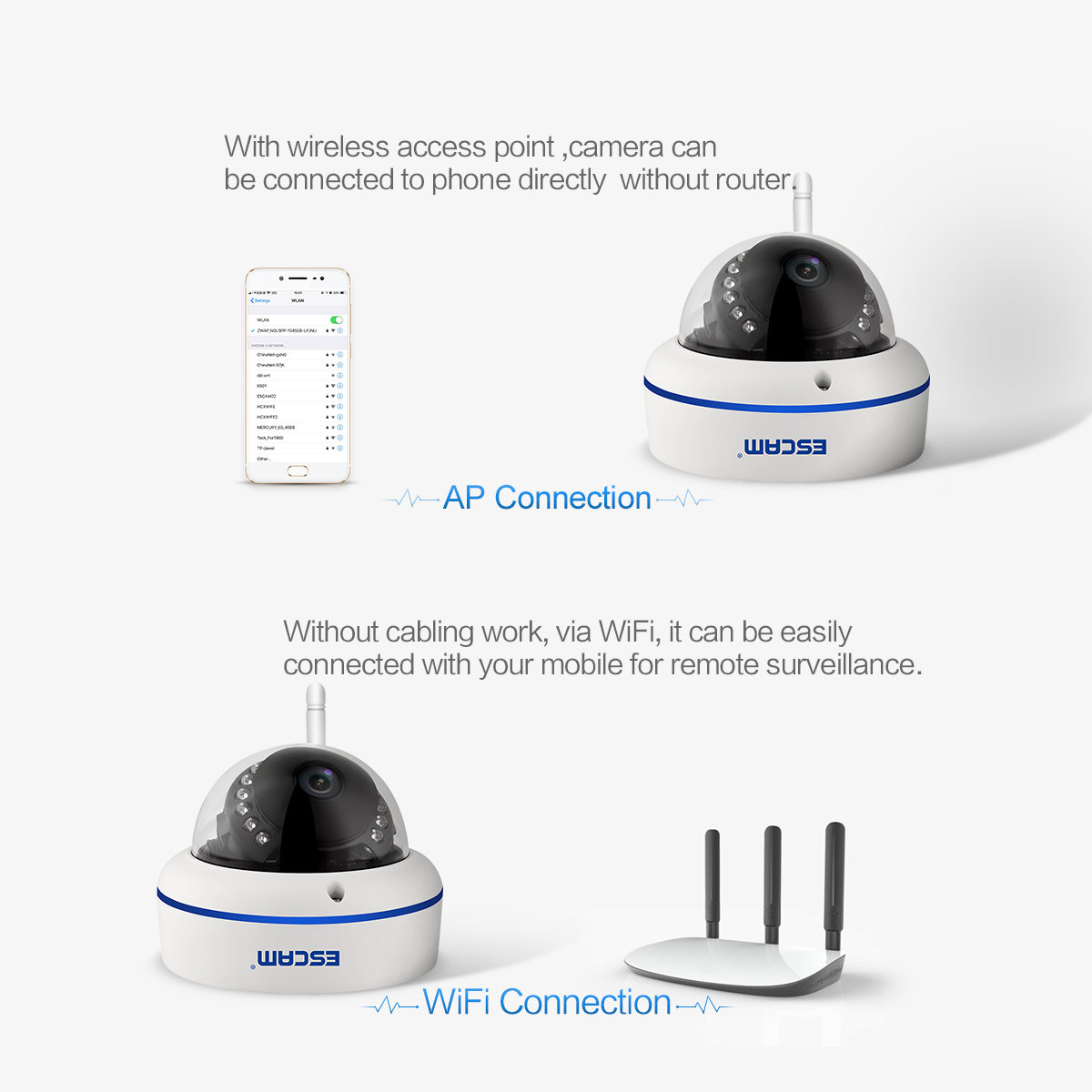 ESCAM Speed QD800WIFI 2MP 1080P WiFi Outdoor IP IR Dome Camera