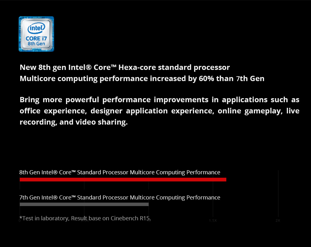 Xiaomi Mi Gaming Laptop Core i7-8750H 16GB 256GB 1TB Deep Gray
