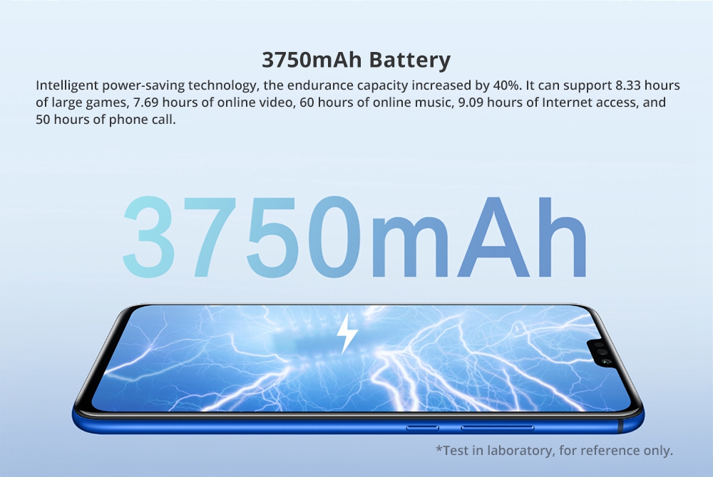 HUAWEI Honor 8X 6.5 Inch 6GB 128GB Smartphone Blue