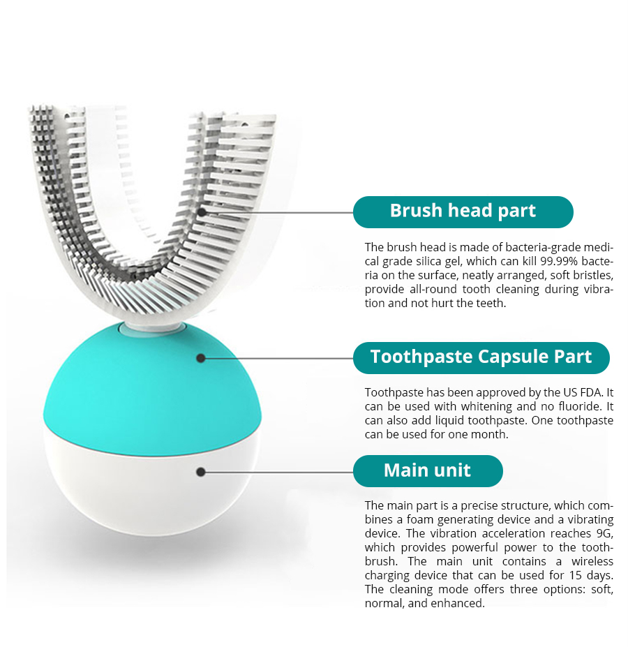 Automatic Sonic Electric Toothbrush White