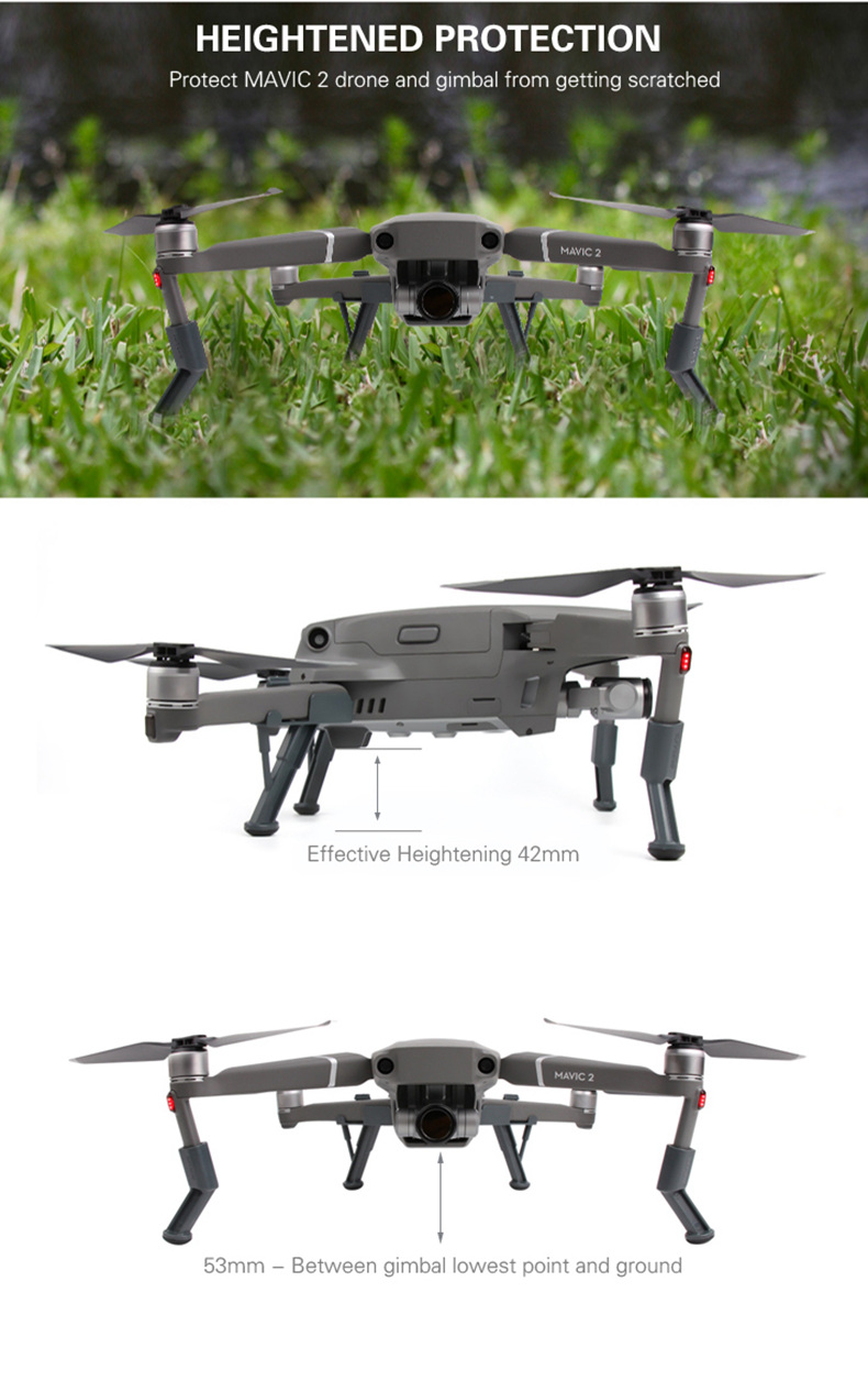 Sunnylife Stabilizers for DJI Mavic 2 Pro Zoom Black