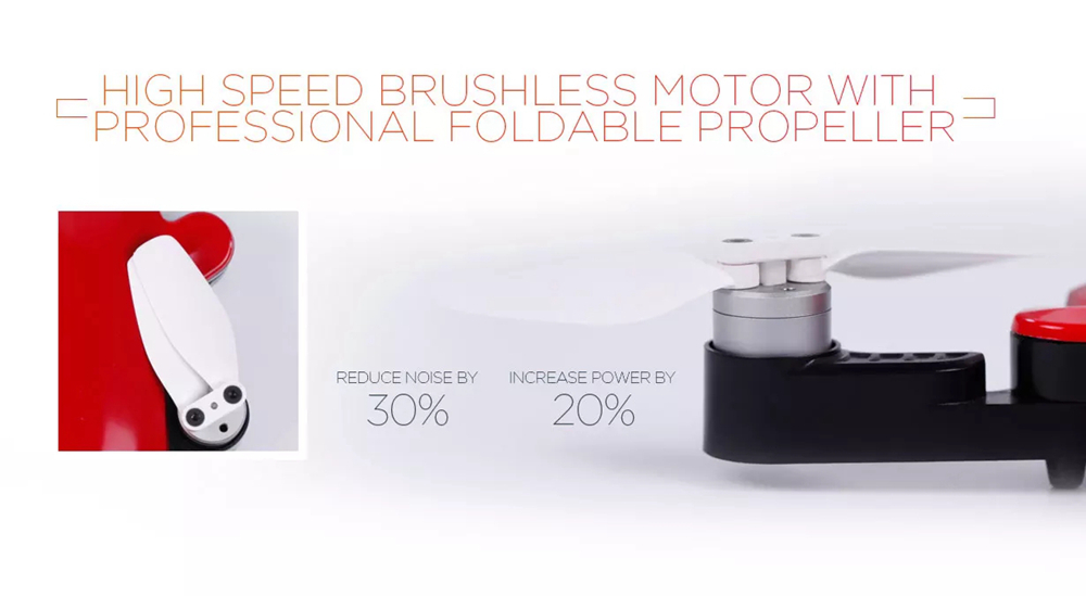 SimToo XT175 Fairy Air Camera GPS Wifi FPV RC Drone RTF