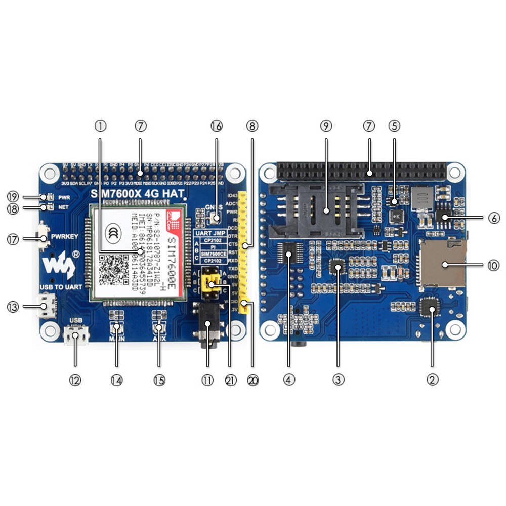 Waveshare SIM7600CE 4G HAT Expansion Board Blue