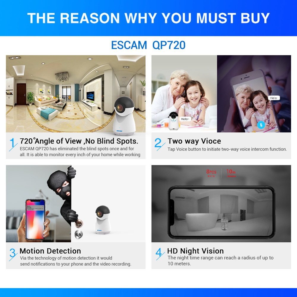 ESCAM QP720 1080P 720 Degree Panoramic WIFI IP Camera White US Plug