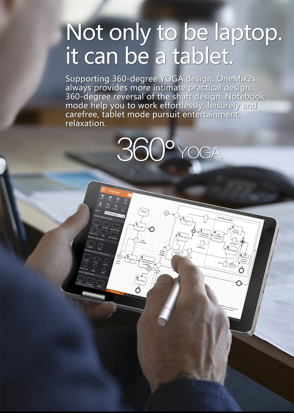 One Netbook One Mix 2S Yoga Pocket Laptop M3-8100Y 8GB 256GB Silver