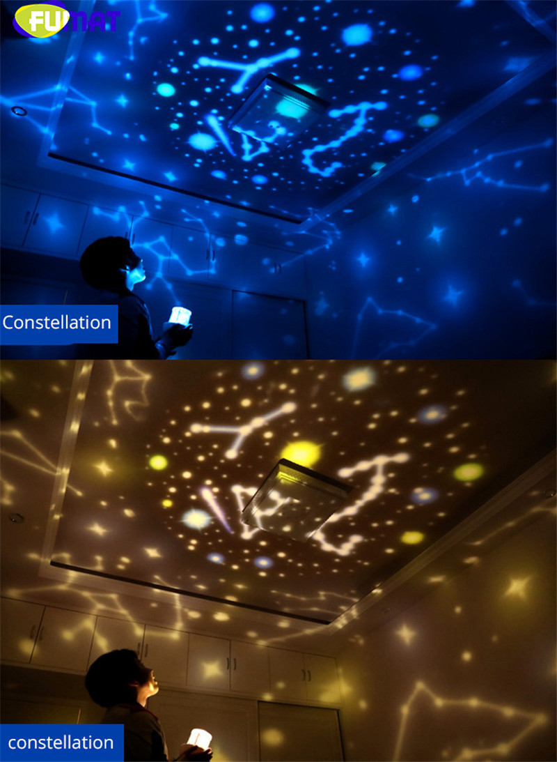 FUMAT Colorful Ambient Projector Lamp Multi-color