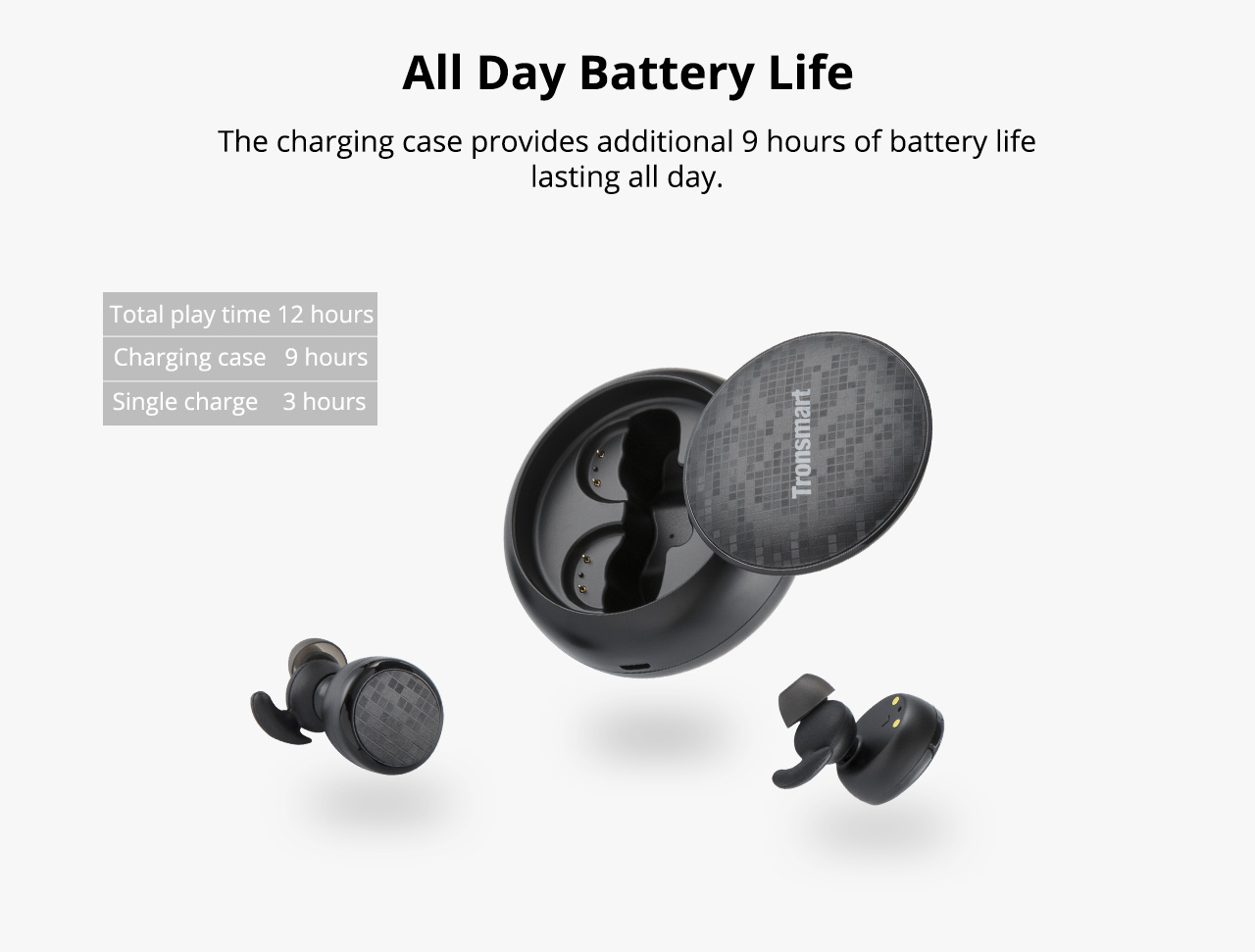 Tronsmart Encore Spunky Buds Bluetooth Headphones