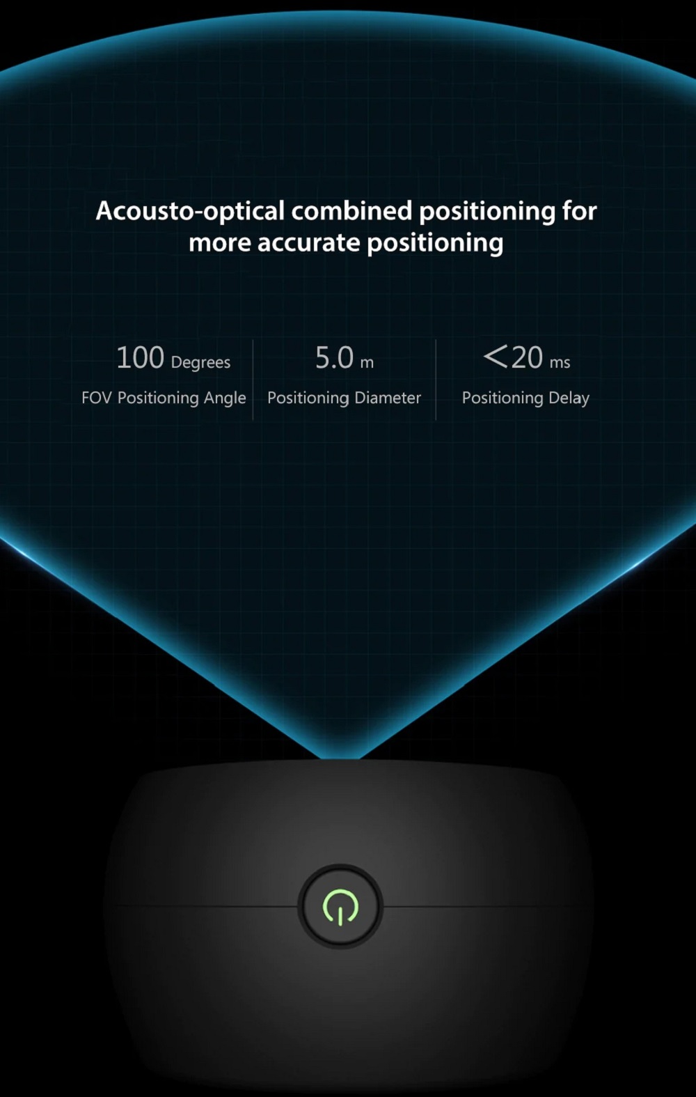 Xiaomi NOLO CV1 VR Kit Black