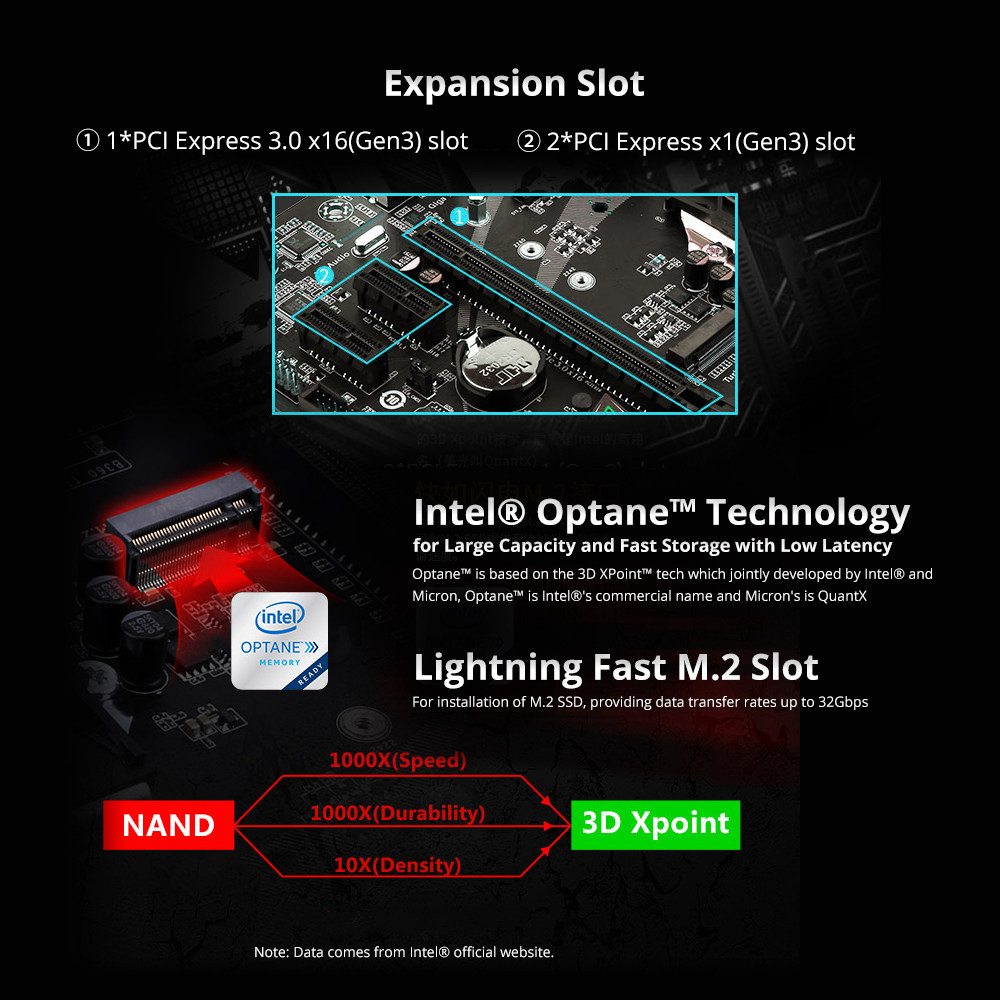 Colorful Battle Axe C.B360M-HD DELUXE V20 Motherboard