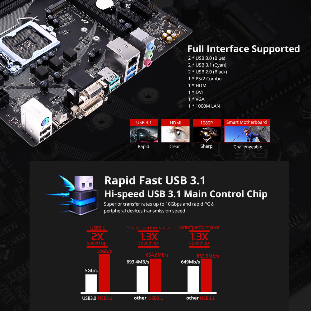 Colorful Battle Axe C.B360M-HD DELUXE V20 Motherboard