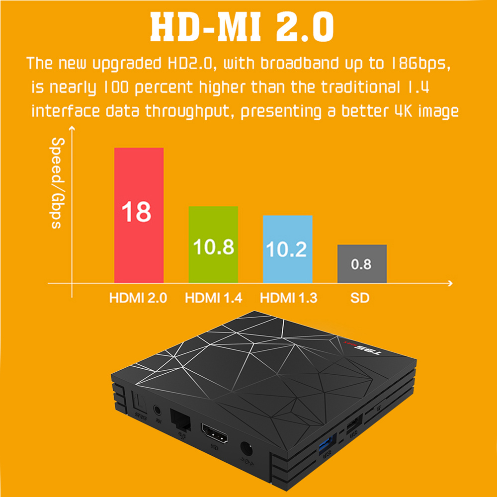 T95 MAX Allwinner H6 4GB/32GB TV Box