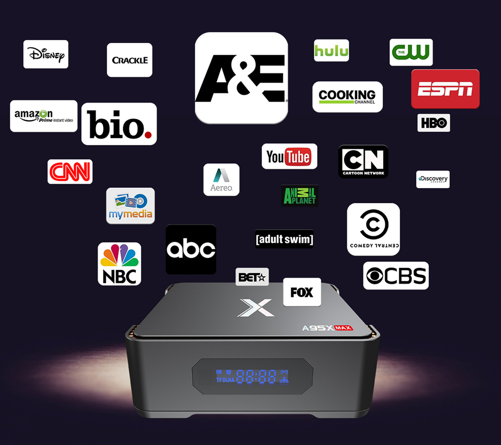 A95X MAX Amlogic S905X2 Android 8.1 4GB/64GB TV Box