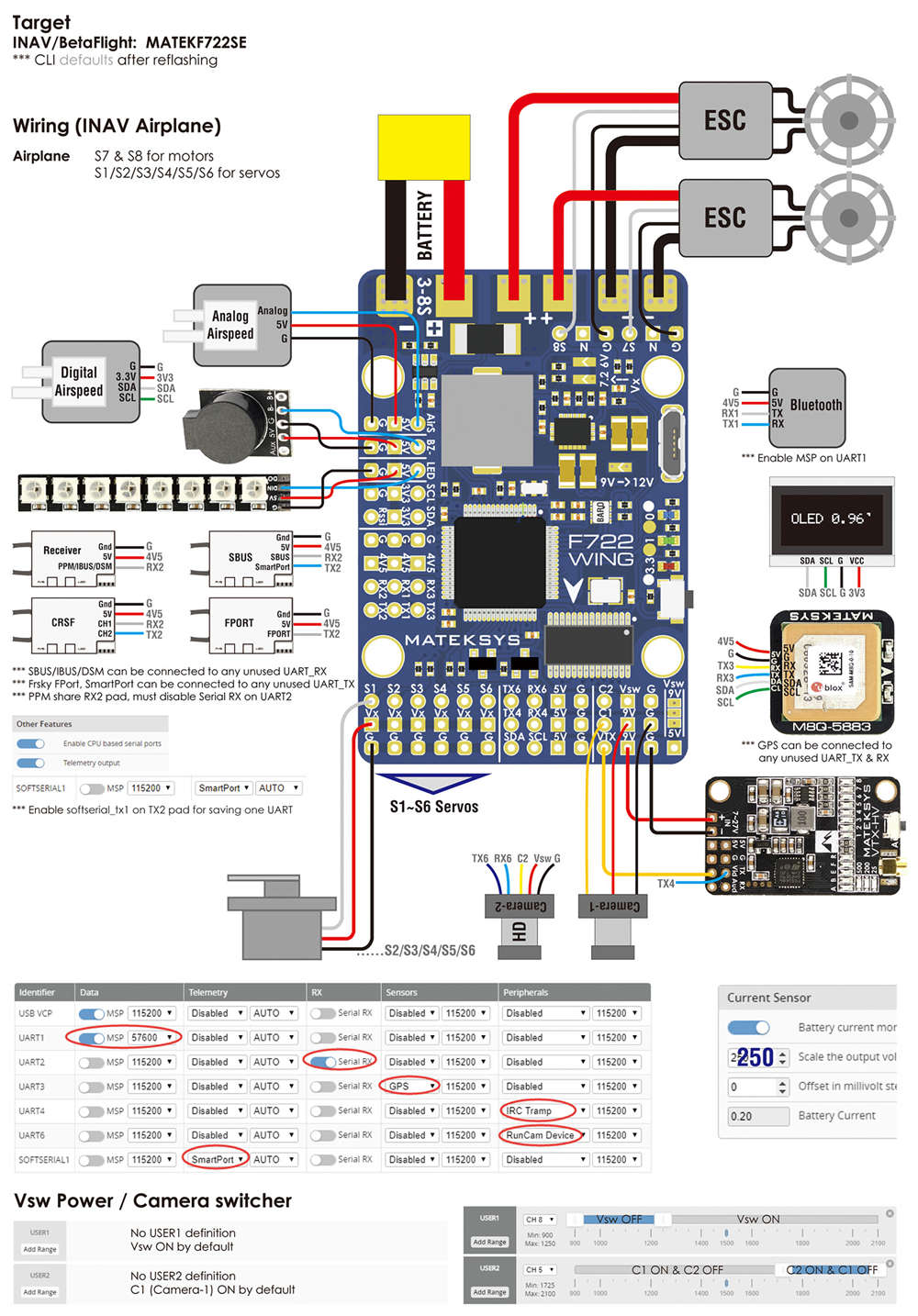 Matek Systems F722-WING STM32F722RET6 Flight Controller