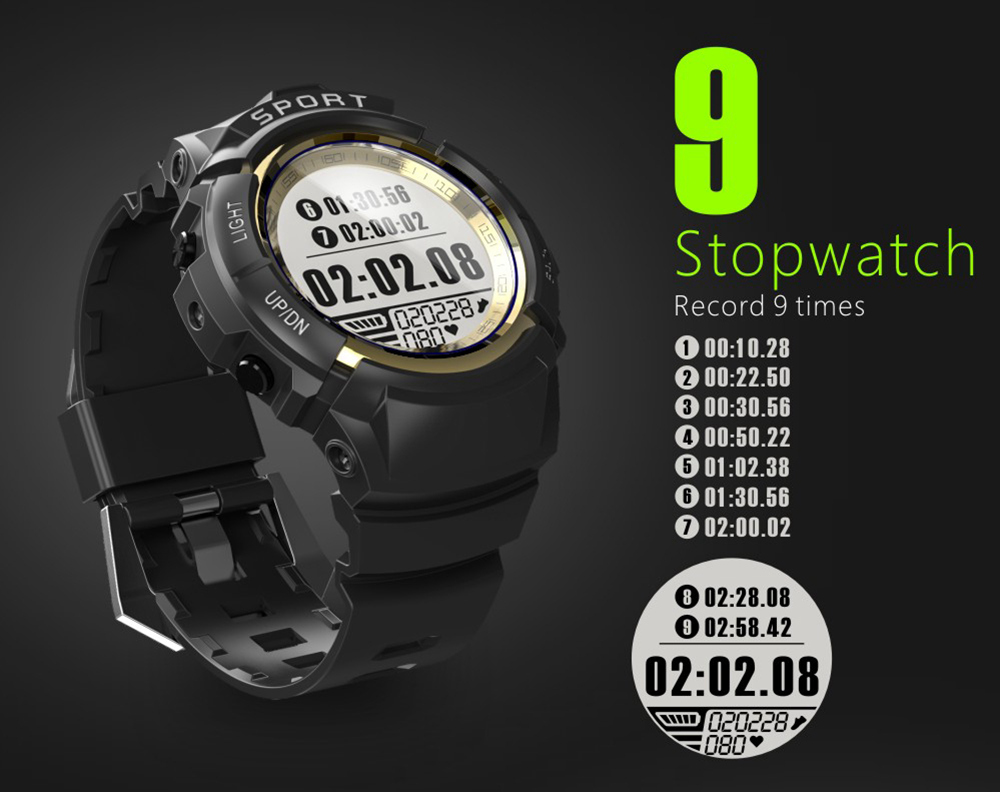 Makibes Mini G01 Sports Smartwatch Dynamic 5ATM 30 Days Standby Golden