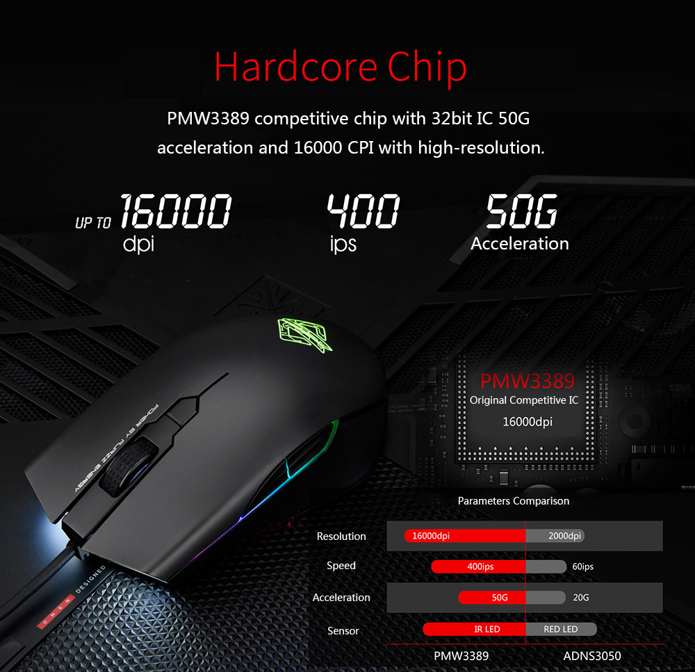 Ajazz AJ903 Wired RGB Gaming Mouse Black