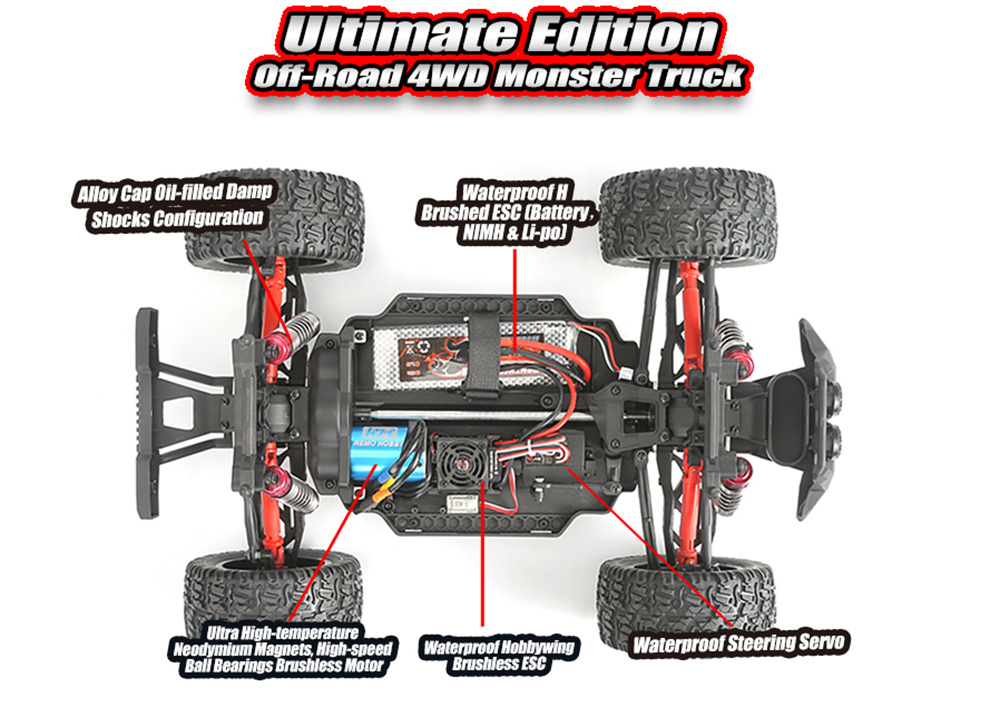 Remo Hobby 1035 1/10 2.4G RC Car RTR Red