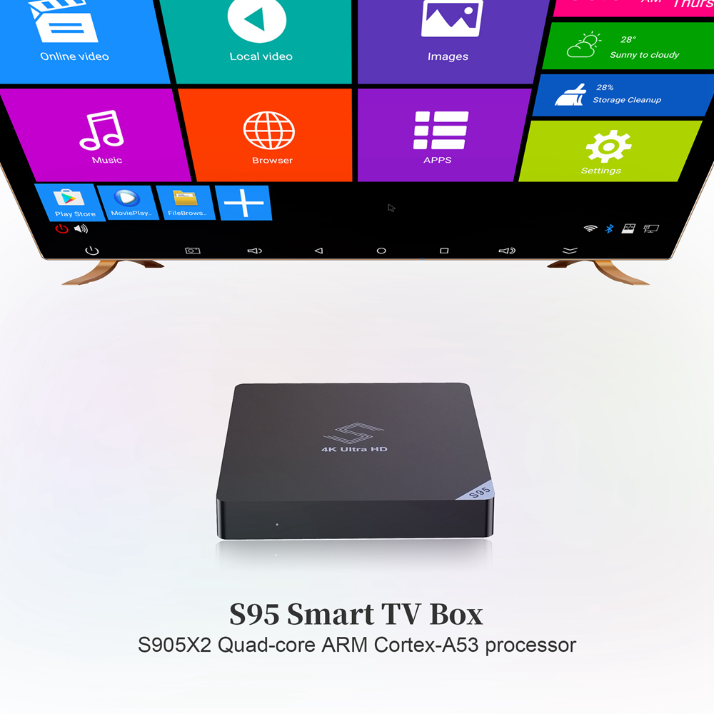S95 Amlogic S905X2 Android 8.1 2G/16G TV Box