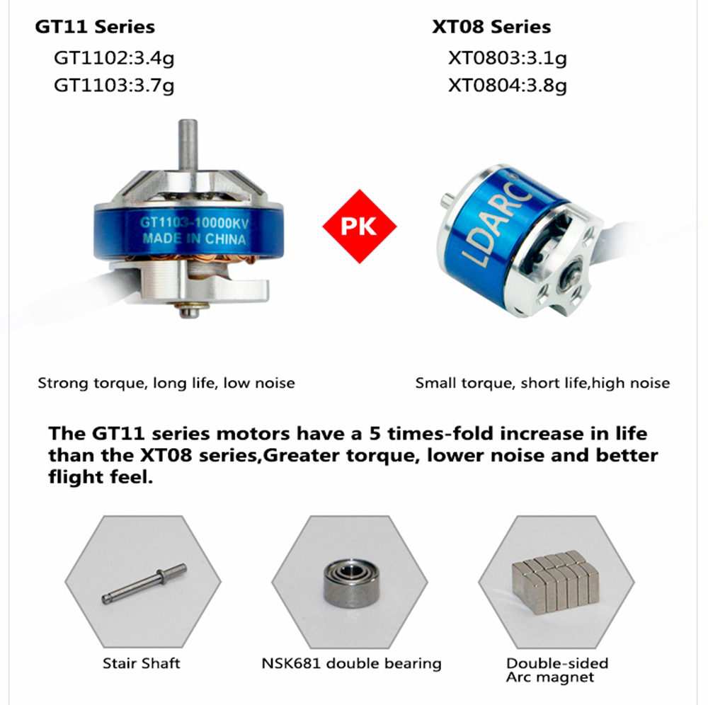 LDARC Tiny GT7 RC Racing Drone BNF Frsky Receiver