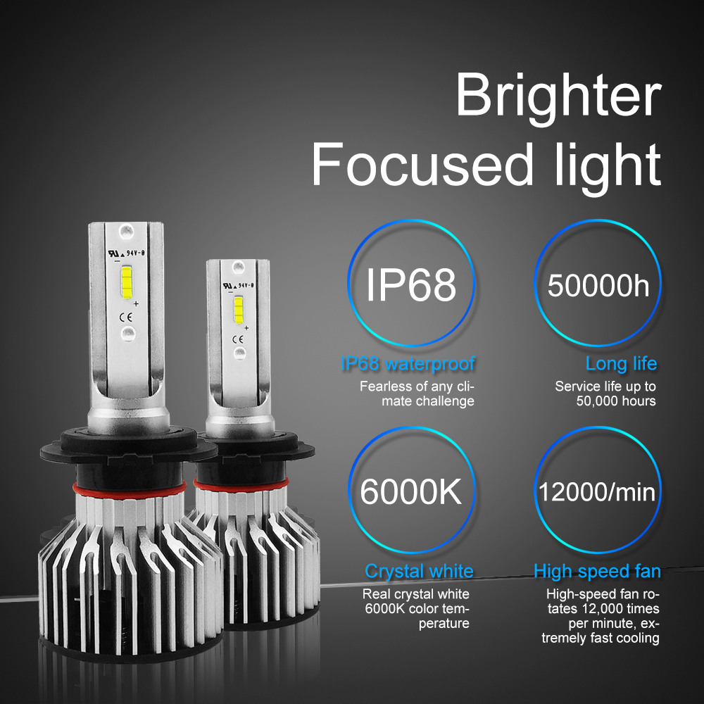 S6-H7 Car LED Headlight Bulb Extremely Bright Chips