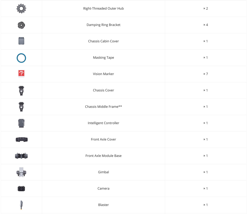 DJI RoboMaster S1 4WD FPV RC Robot Intelligent Scratch Python Coding