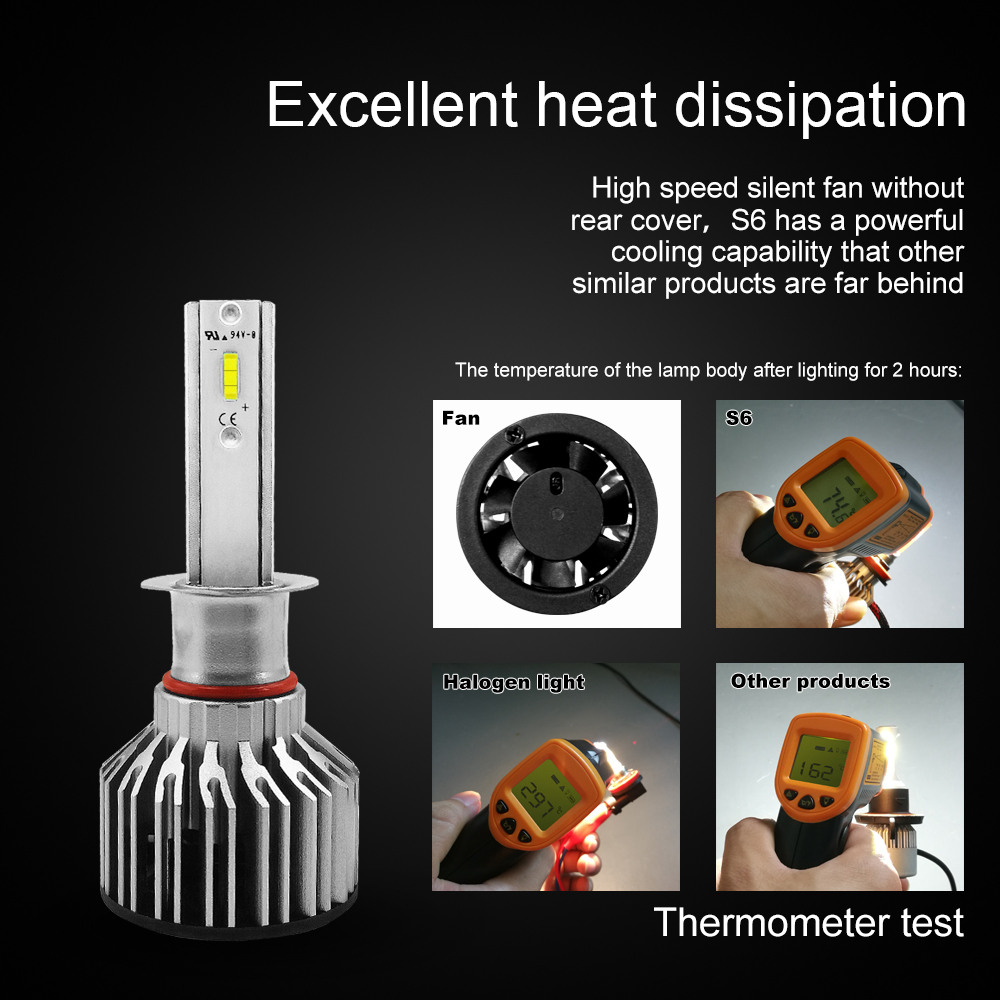 S6-H1 Car LED Headlight Bulb Extremely Bright Chips