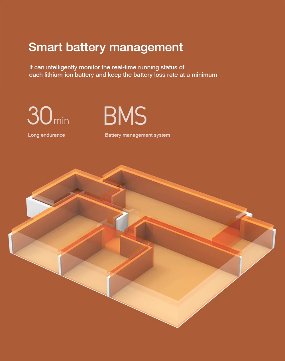 Xiaomi Deerma VC20 Cordless Stick Vacuum Cleaner White