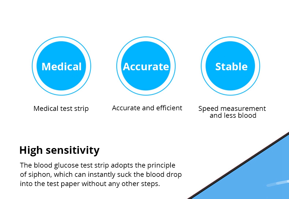 50PCS iHealth EGS-2000 Blood Glucose Test Strip