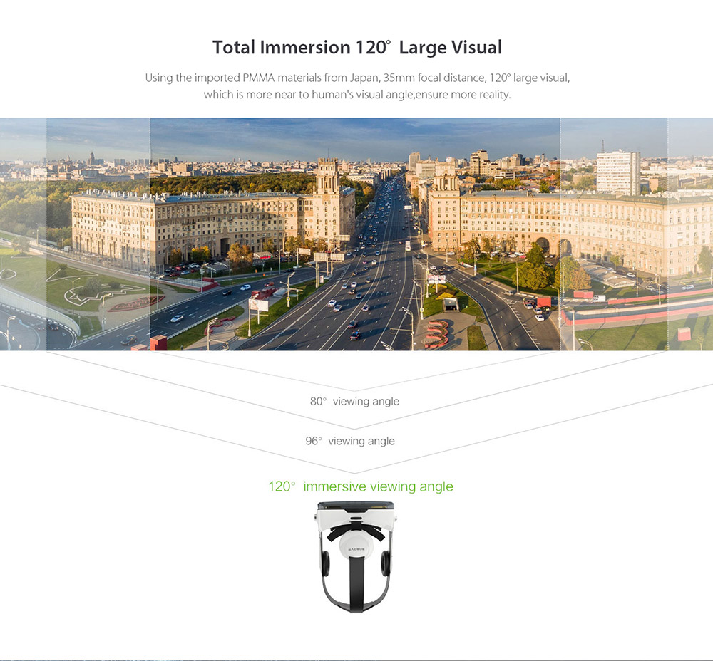 Virtoba X5 VR Virtual Reality Headst 120 Degrees FOV