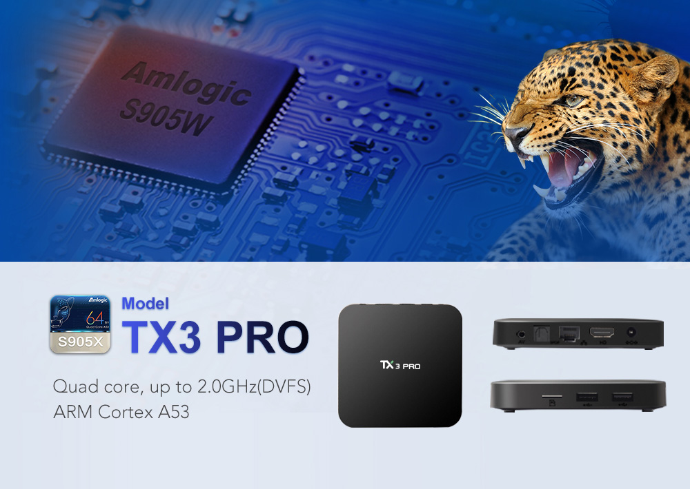 TANIX TX3 PRO KODI 17.3 S905W 1GB/8GB TV BOX