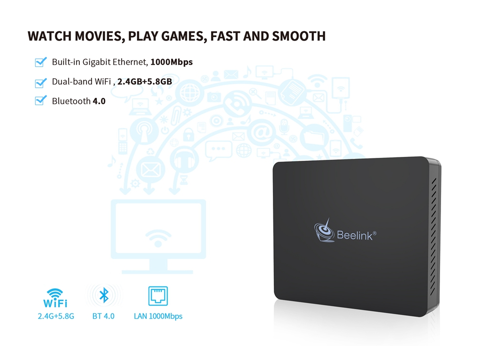 Beelink S2 Gemini Lake N5000 8GB/128GB Windows 10 Mini PC