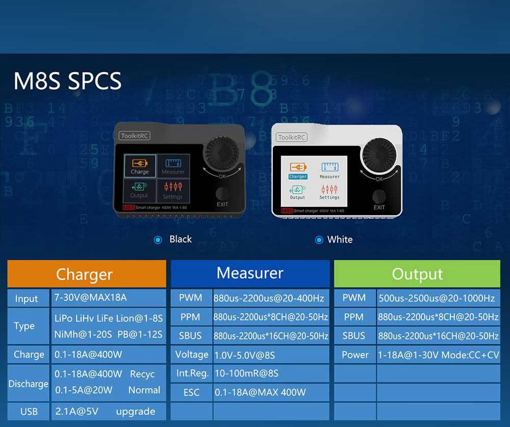ToolkitRC M8S DC 400W 18A Compact Battery Balance Charger Black